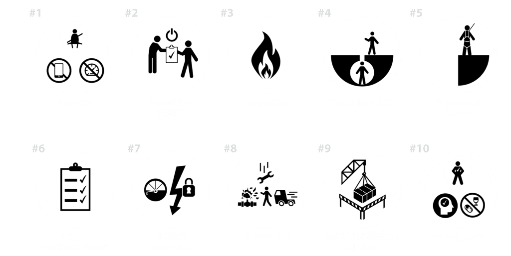 Health, Safety, Environment - Stream-Flo Industries Ltd.